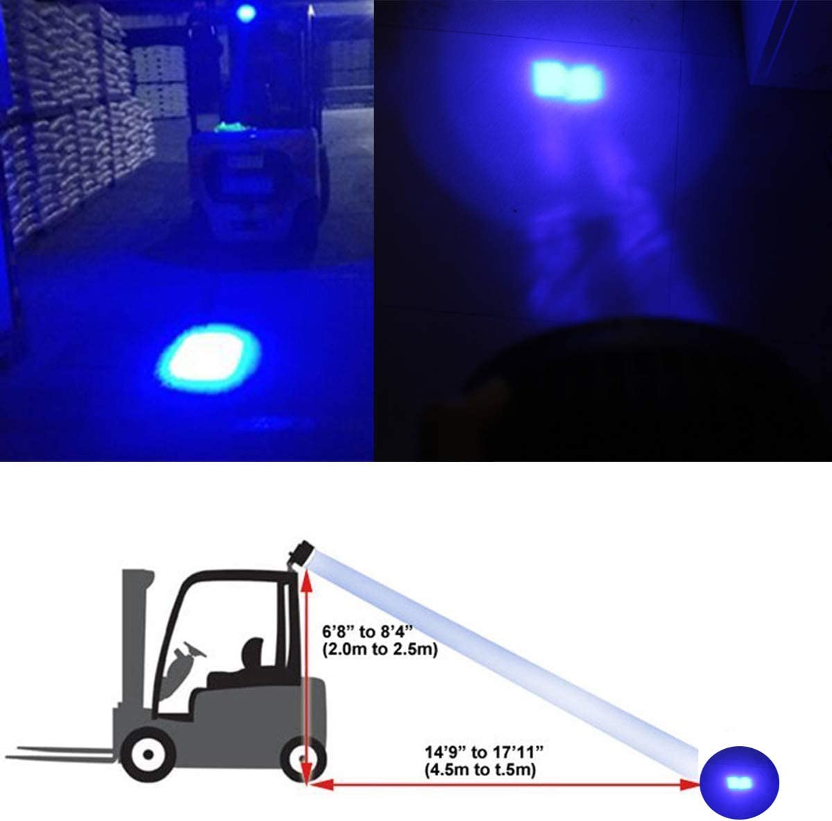 Best Forklift Blue Lights, Safety Lights, Warning Lights Manufacturer ...